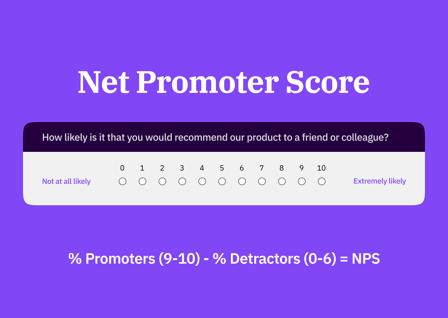LimeSurvey — Free Online Survey Tool