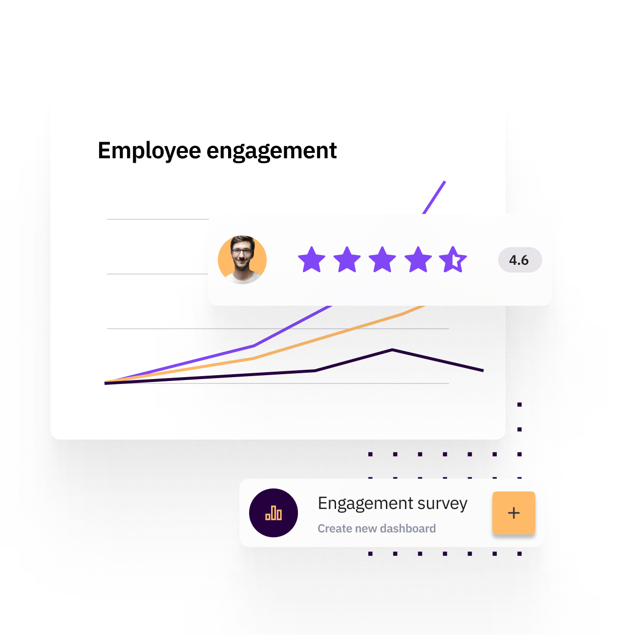 Survey Solutions for HR Officers—LimeSurvey