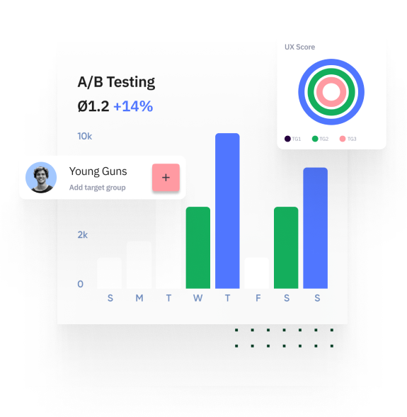 Survey Solutions for Product Managers—LimeSurvey